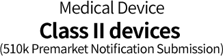 Class II devices | 위더스컨설팅